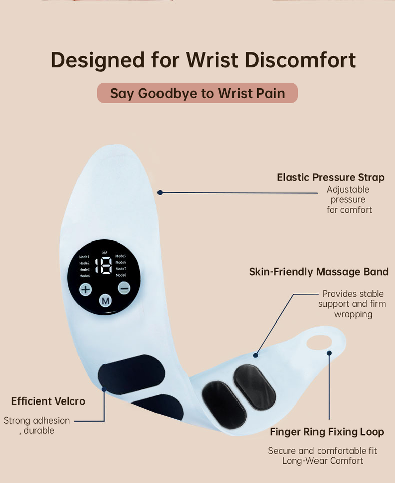 Hot Selling in Wrist Support Wrist Thumb Brace Mini Hand and Wrist ...