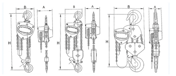 Single drop chain block 3mtr to 20mtr lifting height heavy duty manual ...