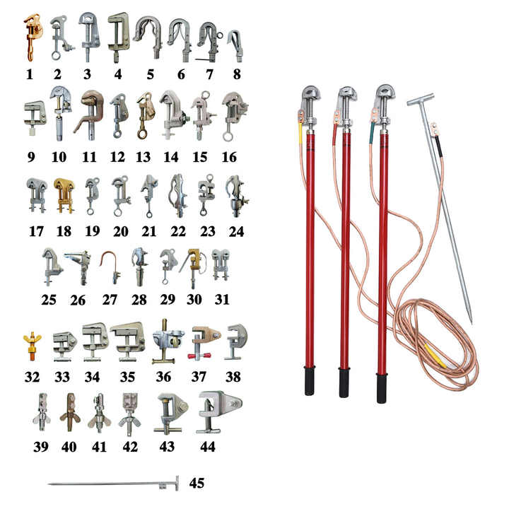 High Voltage Grounding Clamps and Accessories for Safety