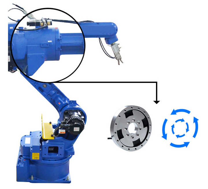 Embedded joint torque sensor transducer force load cell for ...