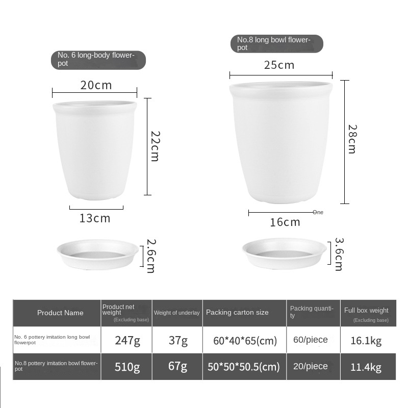 How to Choose Planters: Plastic vs Ceramic Buying Guide