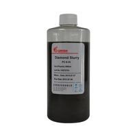 Wholesale polishing diamond slurry For Grinding, Drilling or Polishing ...