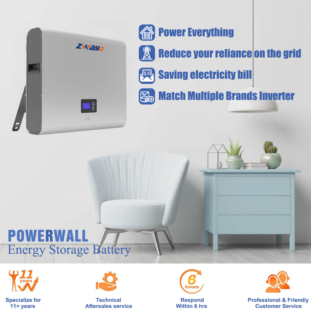 Powerwall壁挂储能电池9.5KWH 185AH太阳能家用壁挂电源UPS不间断-阿里巴巴