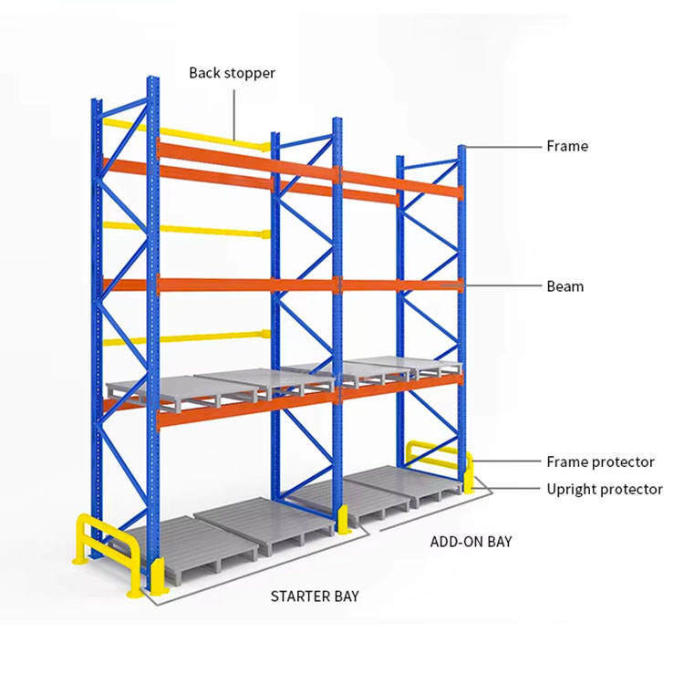 Pallet Racking System Heavy Duty Industrial Selective Adjustable Steel ...
