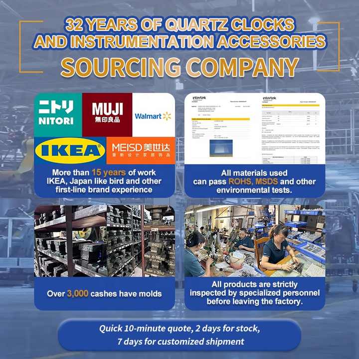 SEIKO Shontek Quartz Clock Movement - High Quality