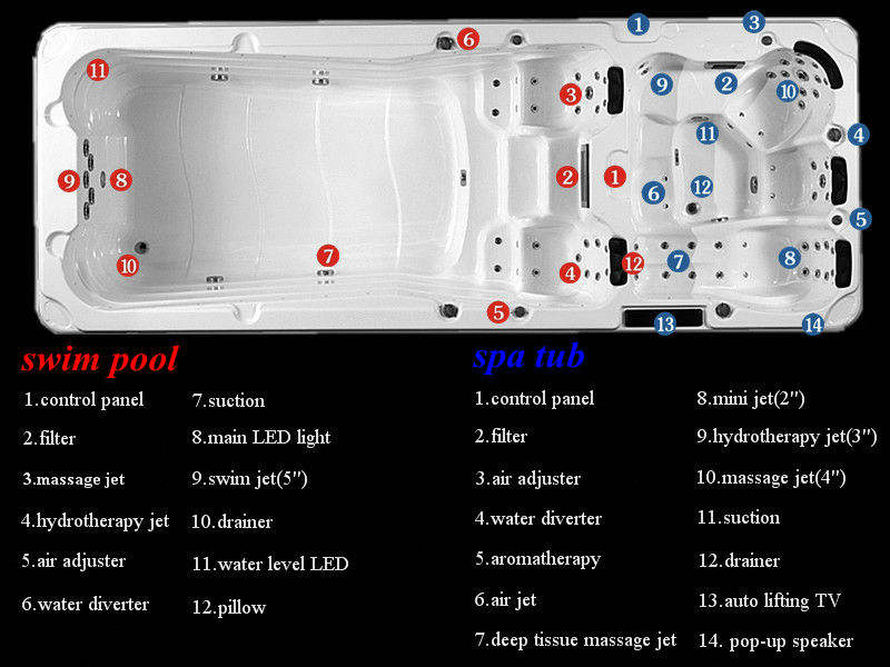 How to Choose the Best Pool Acrylic for Your Project