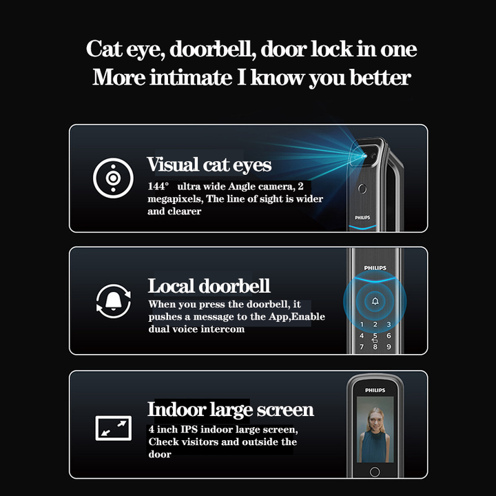 Tuya Wifi Video Active Intercom Door Locks Biometric Face Recognition ...
