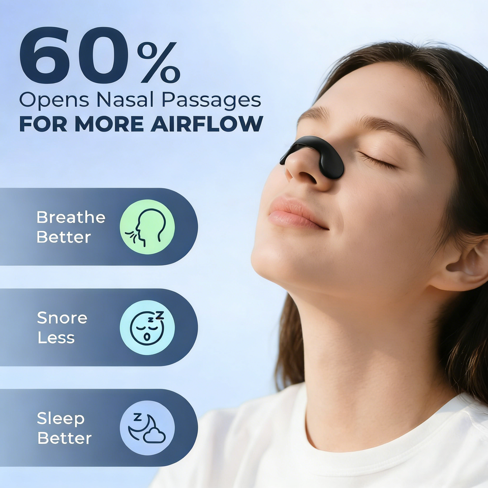 Nasal Breathing Aid Advanced Version-Medical-Grade Silicone Hook Loop ...