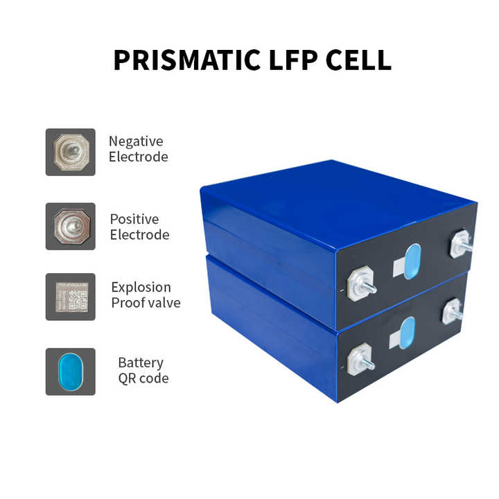 A Grade Prismatic Lifepo4 Battery Cells - 3.2V Options