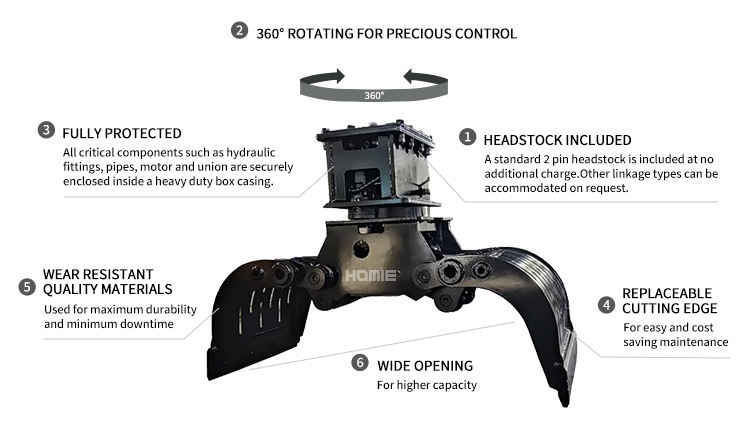 Rotating Grapple Hydraulic Grab Demolition Sorting Clamp Scrap Selector ...