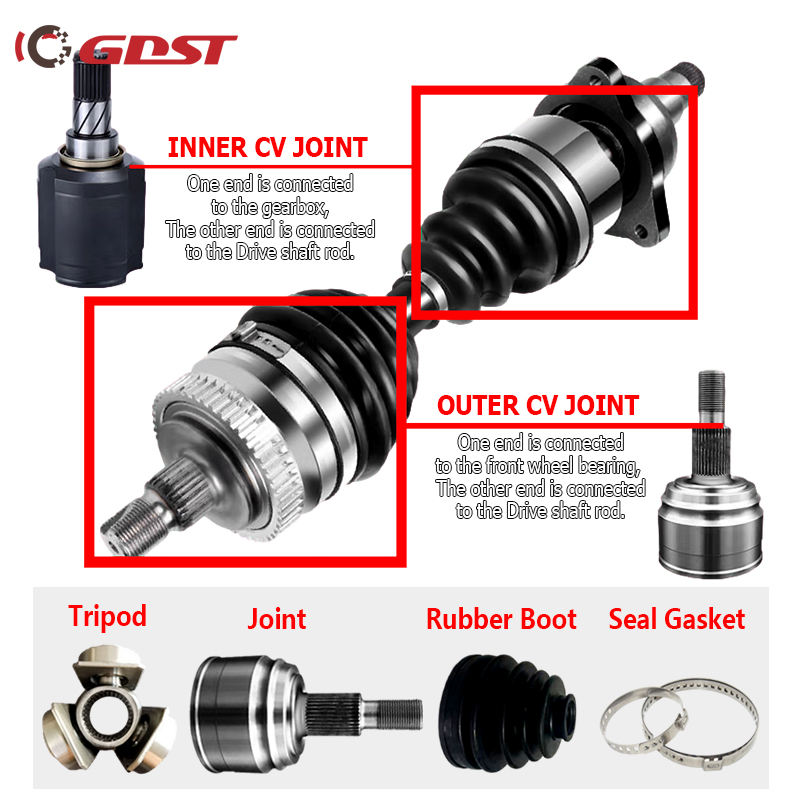 GDST OEM Customized Auto Transmission Inner Outer CV Joint Manufacturer ...