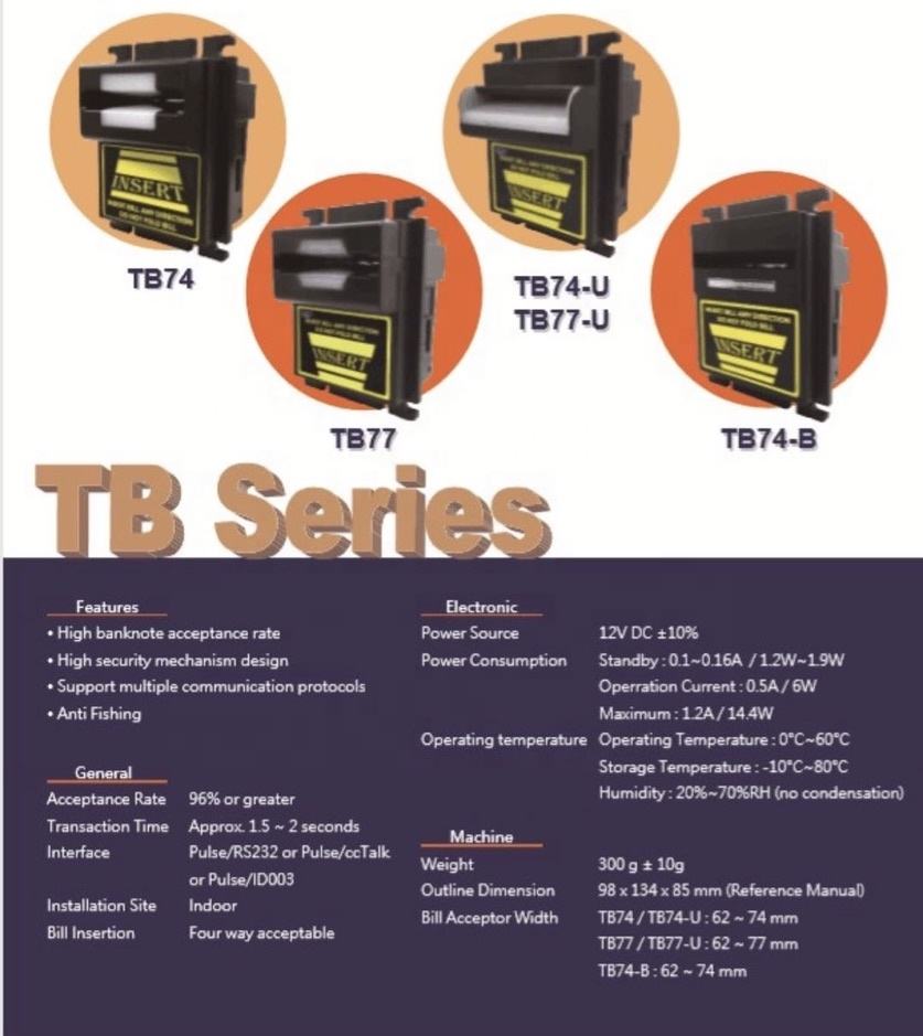 What Bill Acceptor goes in this slot? | Museum of the Game ...