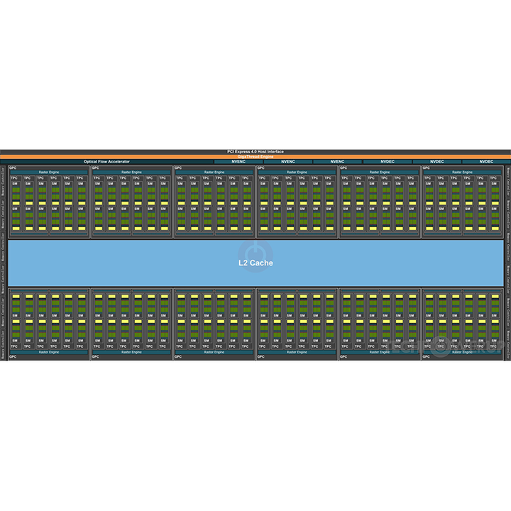 AD102 GPU çip IC elektronik bileşenler AD102-300-A1 AD102-301-A1 grafik ...