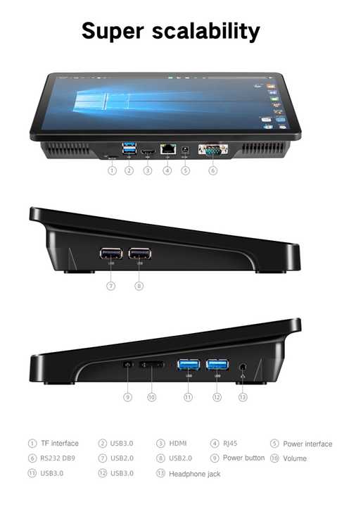 OEM China Industrial Metal Computer 11.6inch All in One Touch Screen ...