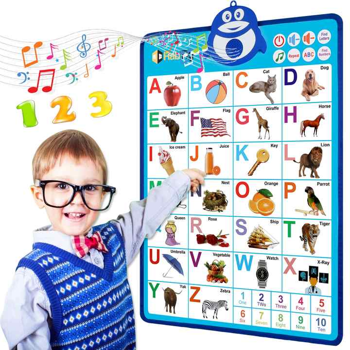 Interactive Alphabet Wall Chart for Toddlers, Learn ABC Letters ...