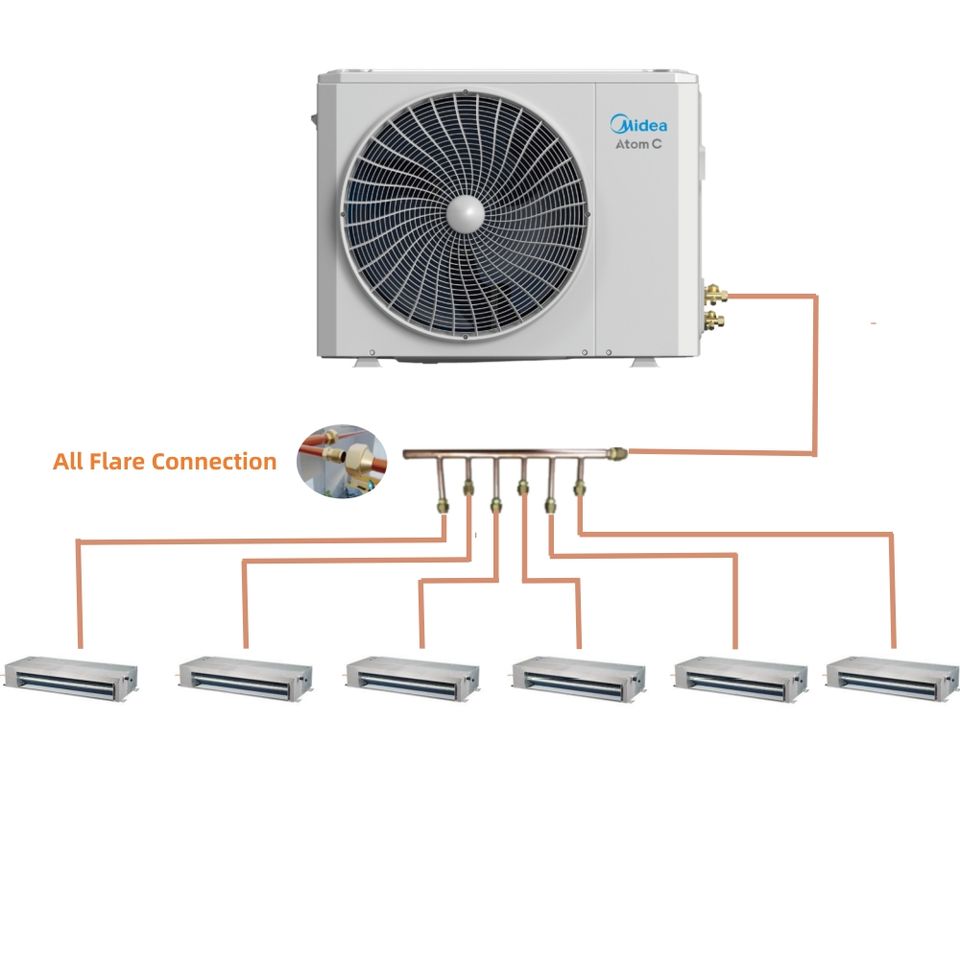 Midea HVAC Systems V8 VRF Air Conditioning System Air Conditioner ...