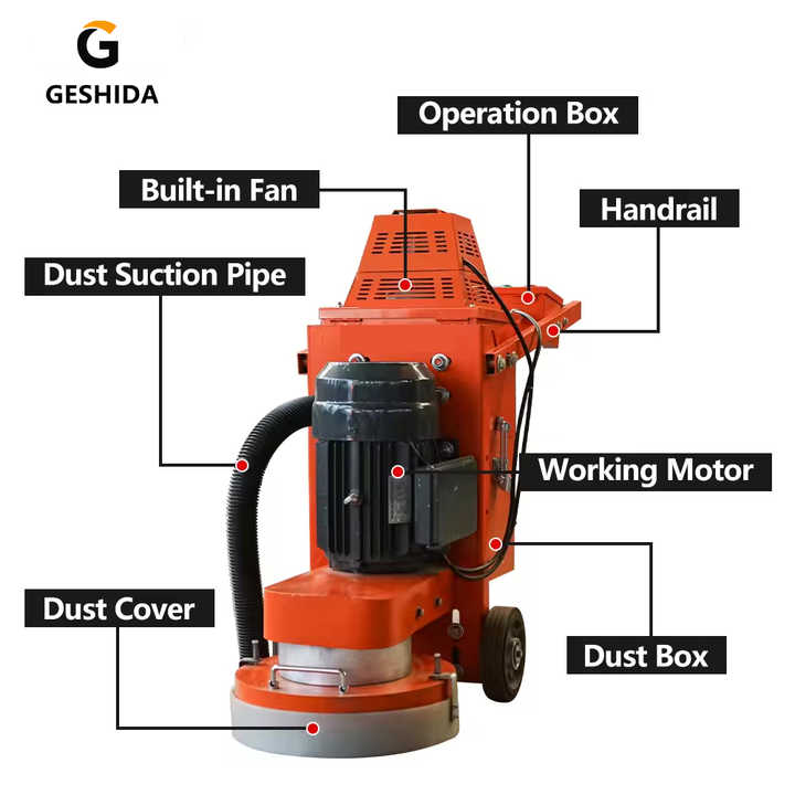 The Factory Supplies 1450rpm 220v / 380v Concrete Dry Grinding and ...