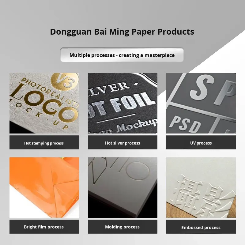 High-end Boutique Luxury Gift Box Customizable Logo UV Printing Paper ...