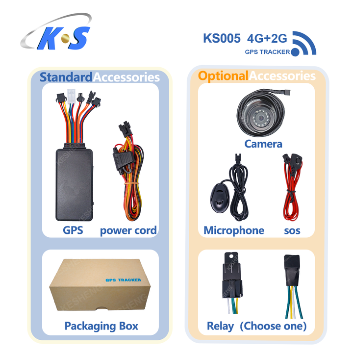 4G Gps tracker Real Time Tracking Device Remotely Shut Down Engine ...