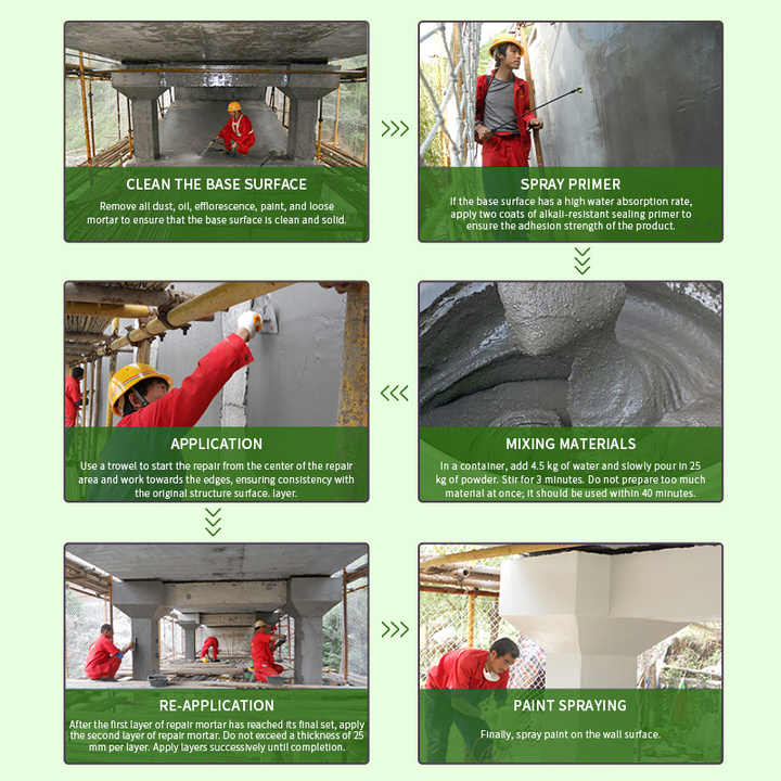 High Strength Polymer Mortar Concrete Cement Plastering Screed ...