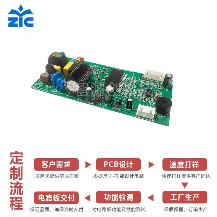 OEM BLDC Ceiling Fan Controller PCB Circuit Board DC Kit Motor Control ...