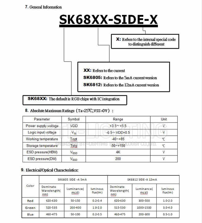 Top Selling SK6812 SIDE-A 1500pcs/pack Smd 4020 Led Chip DC 5V 0.1w/pcs ...