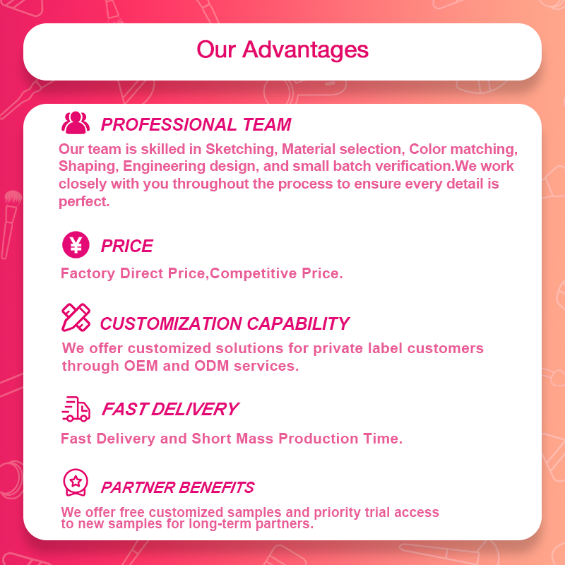 Eco-Friendly Non-Latex Makeup Blender Sponge with Custom Cosmetic ...