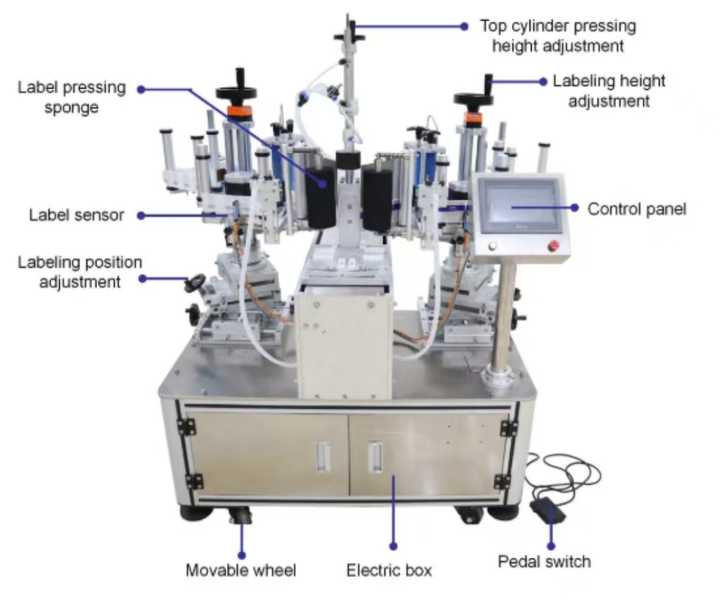 Double Side Labeling Machine - Efficient & Easy to Operate