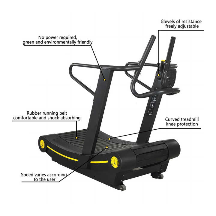 Rouser Fitness Curved Mechanical Treadmill - Manual Gym Equipment