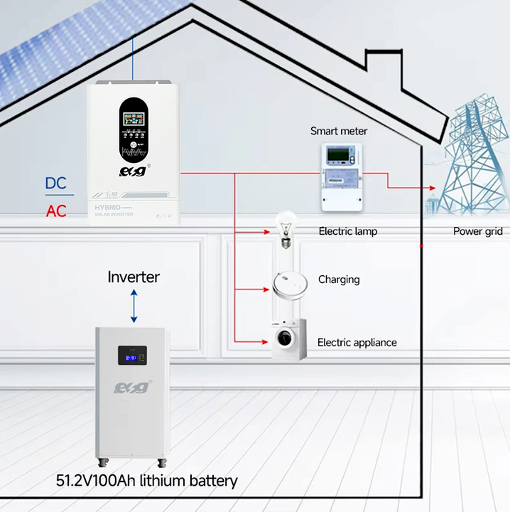 ESG Hybrid Inverter High Frequency Pure Sine Wave 5.5kw Single Output 48V 120Ah Built-in MPPT ...
