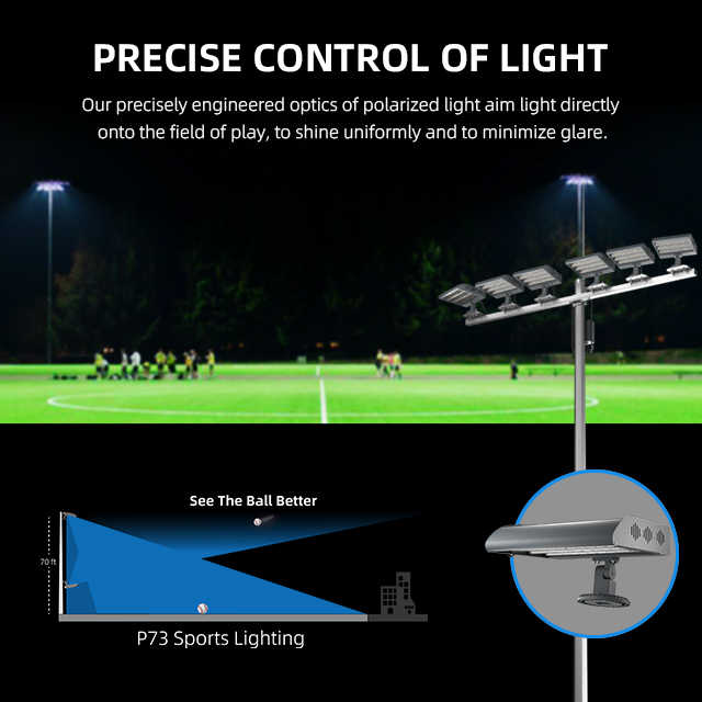 RoHS CE Certified IP66 LED Flood Lights in 420W/630W/840W/1060W/1260W ...