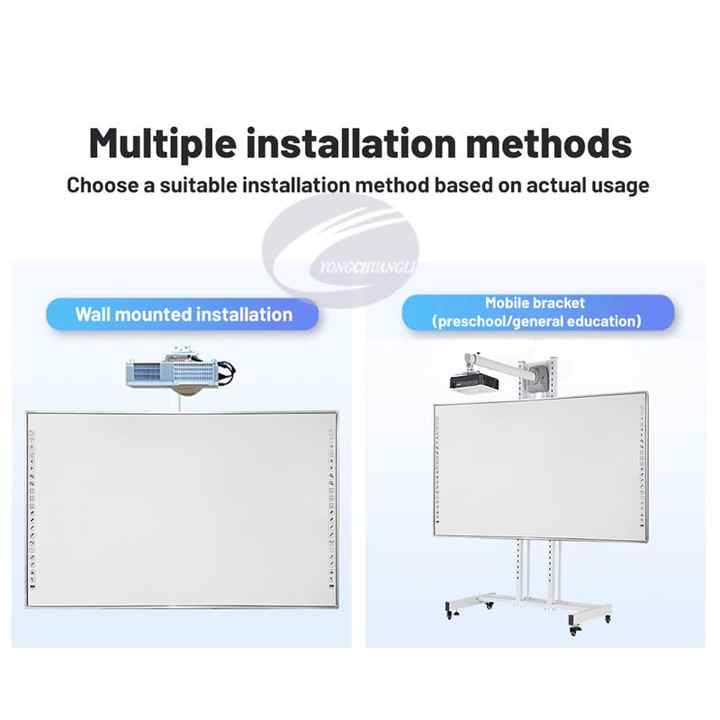 82" IR Touch Interactive Whiteboard for Classroom| Alibaba.com