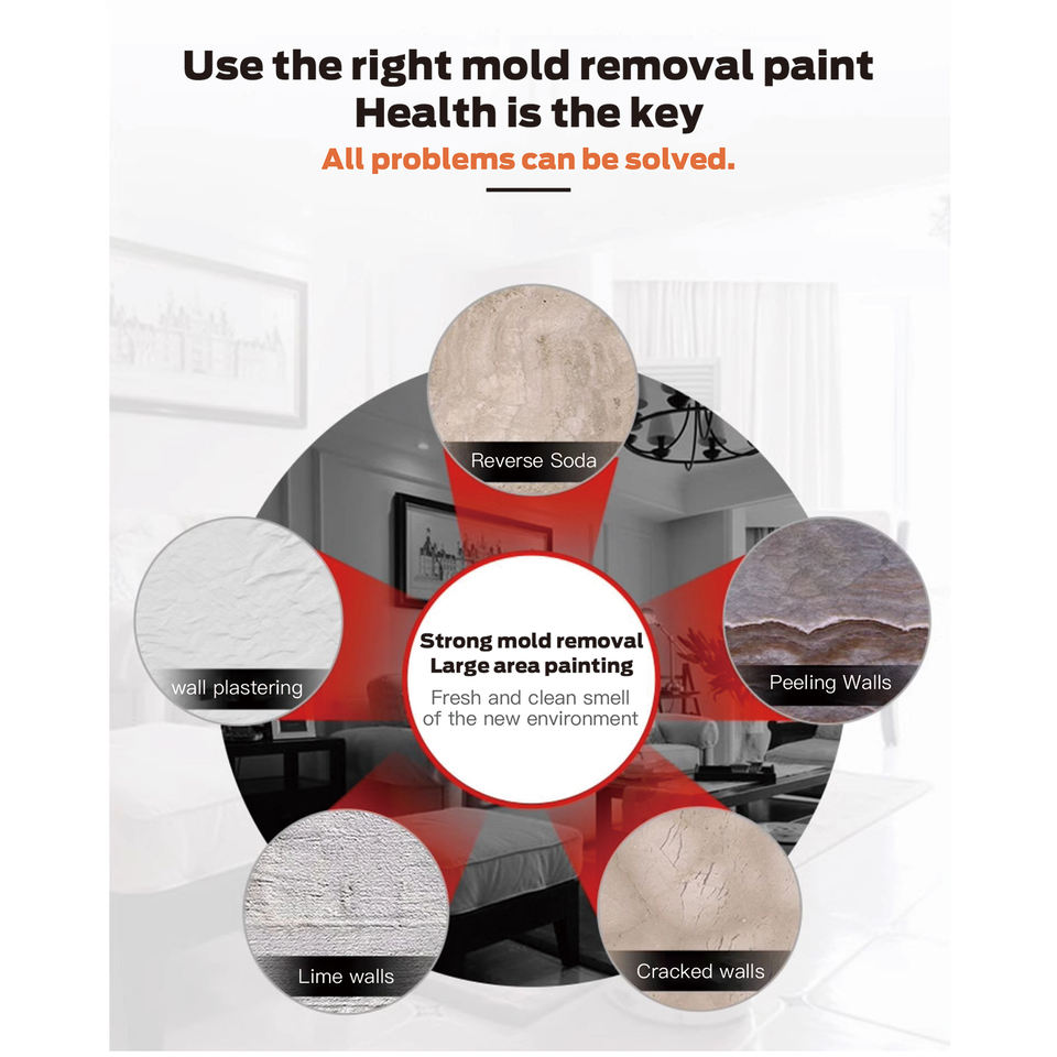 Mold & Mildew-Proof Waterproofing Paint Alkali Resistant Polyurethane ...