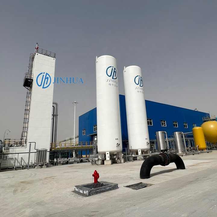 Cryogenic Distillation Process for the Production of Oxygen and ...