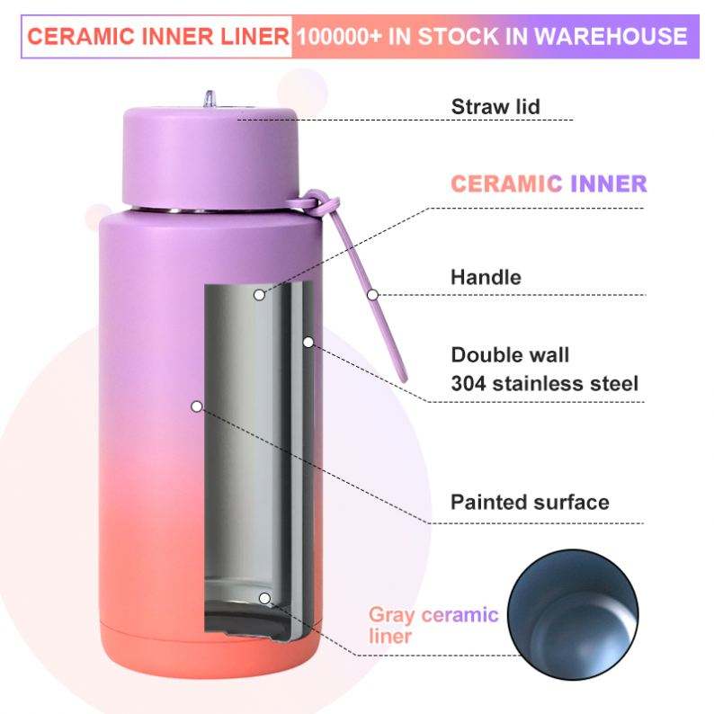 Custom logo 1 Litre Water Bottles 34oz Green Sports Vacuum Stainless ...