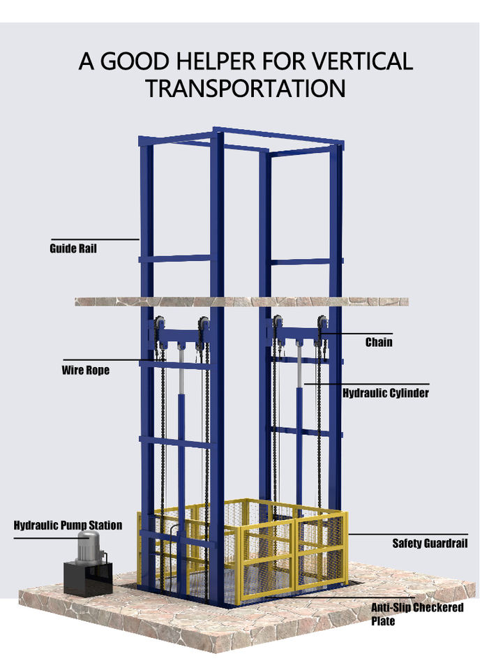 Hydraulic Freight Lift 10m Lifting Height Customizable Table & Weight ...