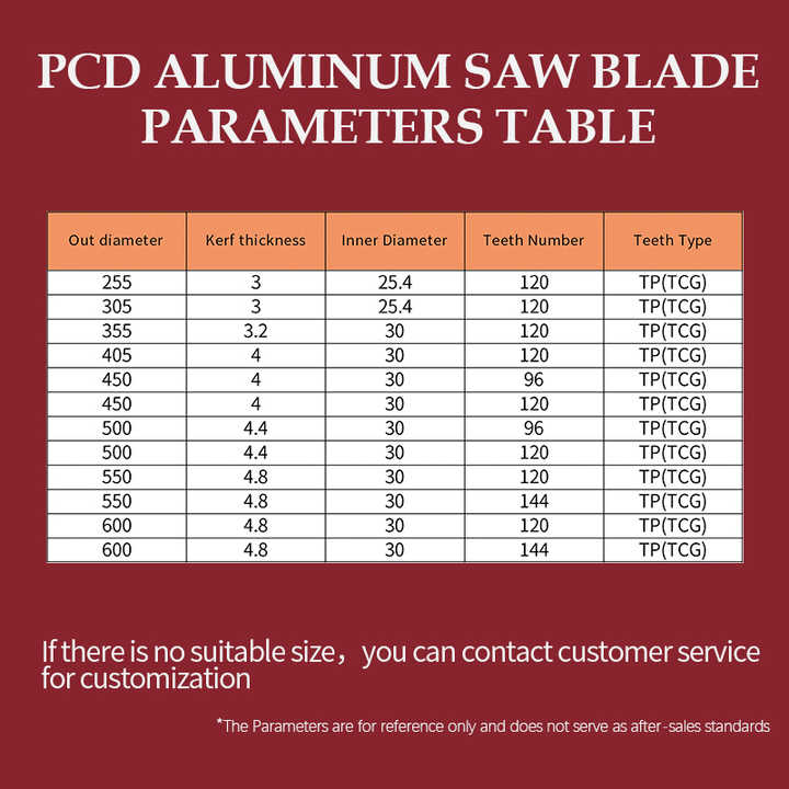Quality PCD PD Polycrystalline Diamond Disc Circular Saw Blade for ...