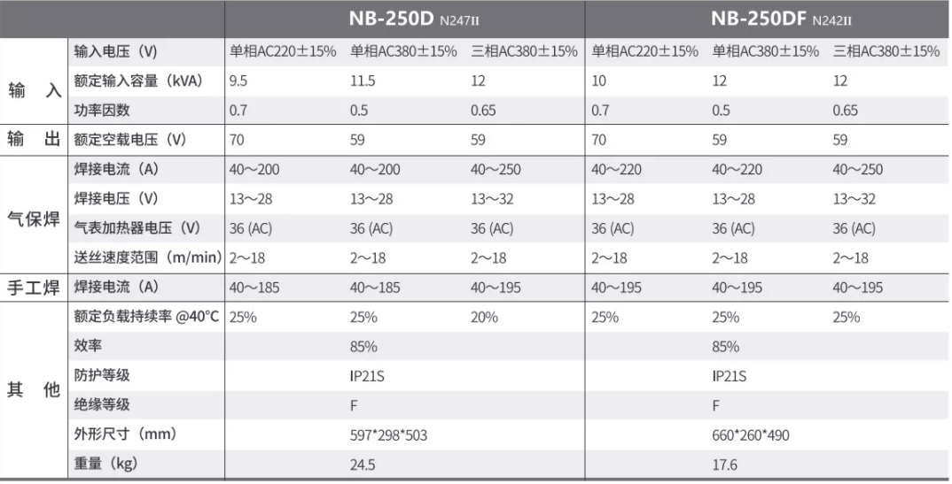 Mig Nb Nbc-350 Máy Hàn Jasic Thương Hiệu Máy Hàn - Buy Jasic,Welding M ...