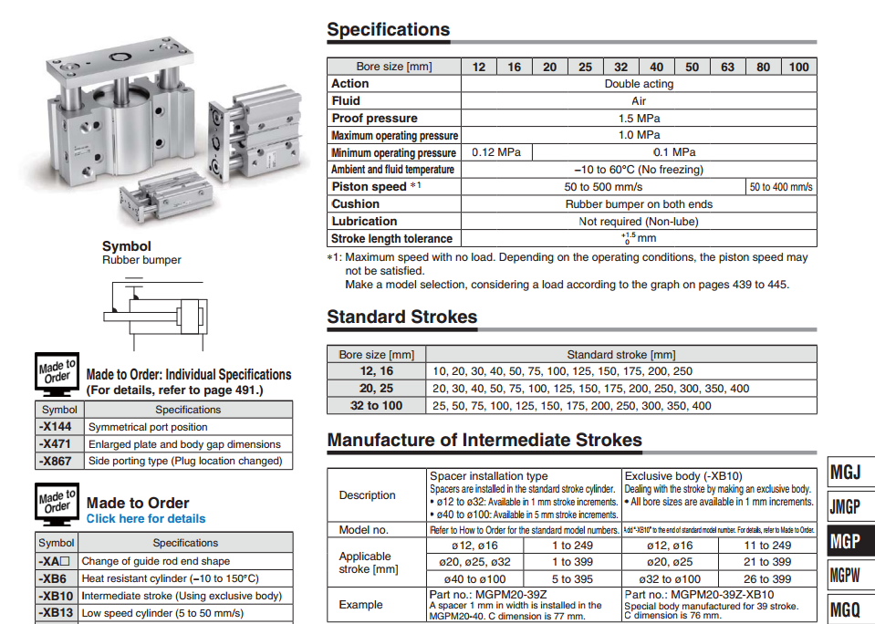 Mgpm16-10z Thương Hiệu Nhật Bản Độ Chính Xác Cao Ba Trục Với Thanh Dẫn – Công Xưởng Máy - Vật Tư ...
