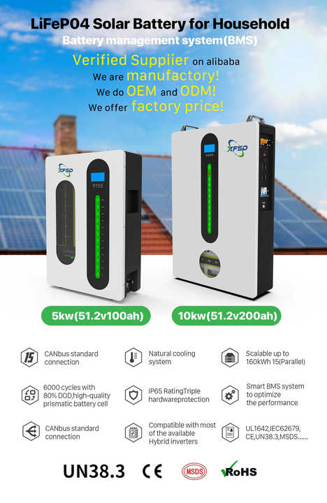 Powerwall Lithium Ion Batteries - 5kwh & 10kwh Solutions