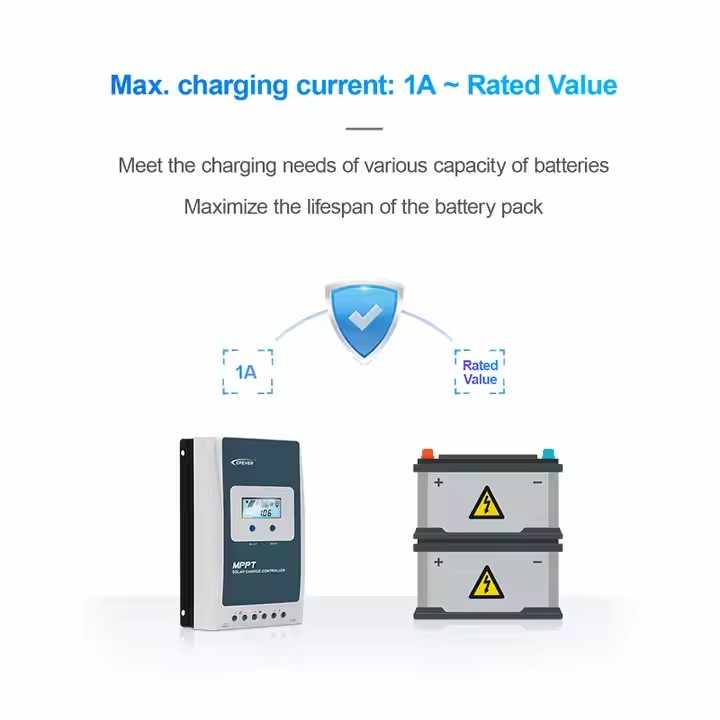 Epever Mppt Solar Charger Control Solar Charge Controller 10a 12v 24v for Mini Epever Solar ...