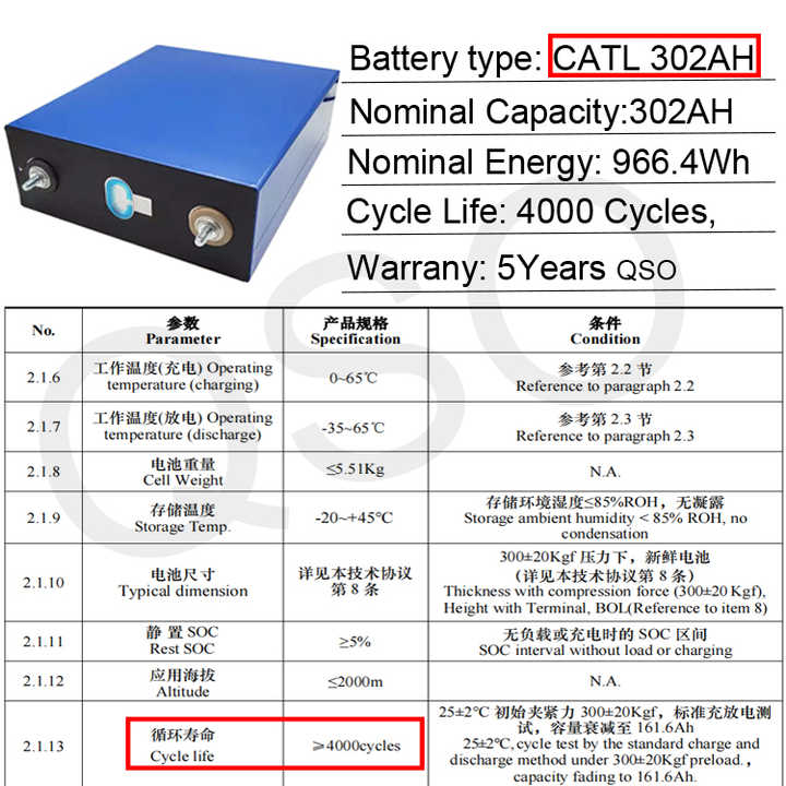 Catl Lifepo4 302ah Battery - Reliable Energy Storage