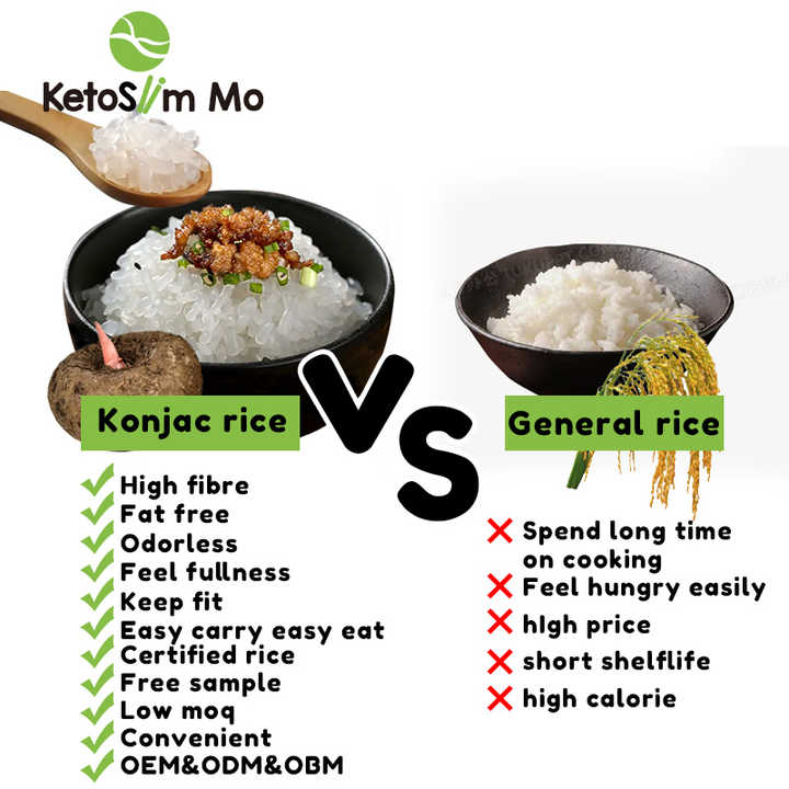Shirataki Rice Benefits - Instant Food Granules from Japan