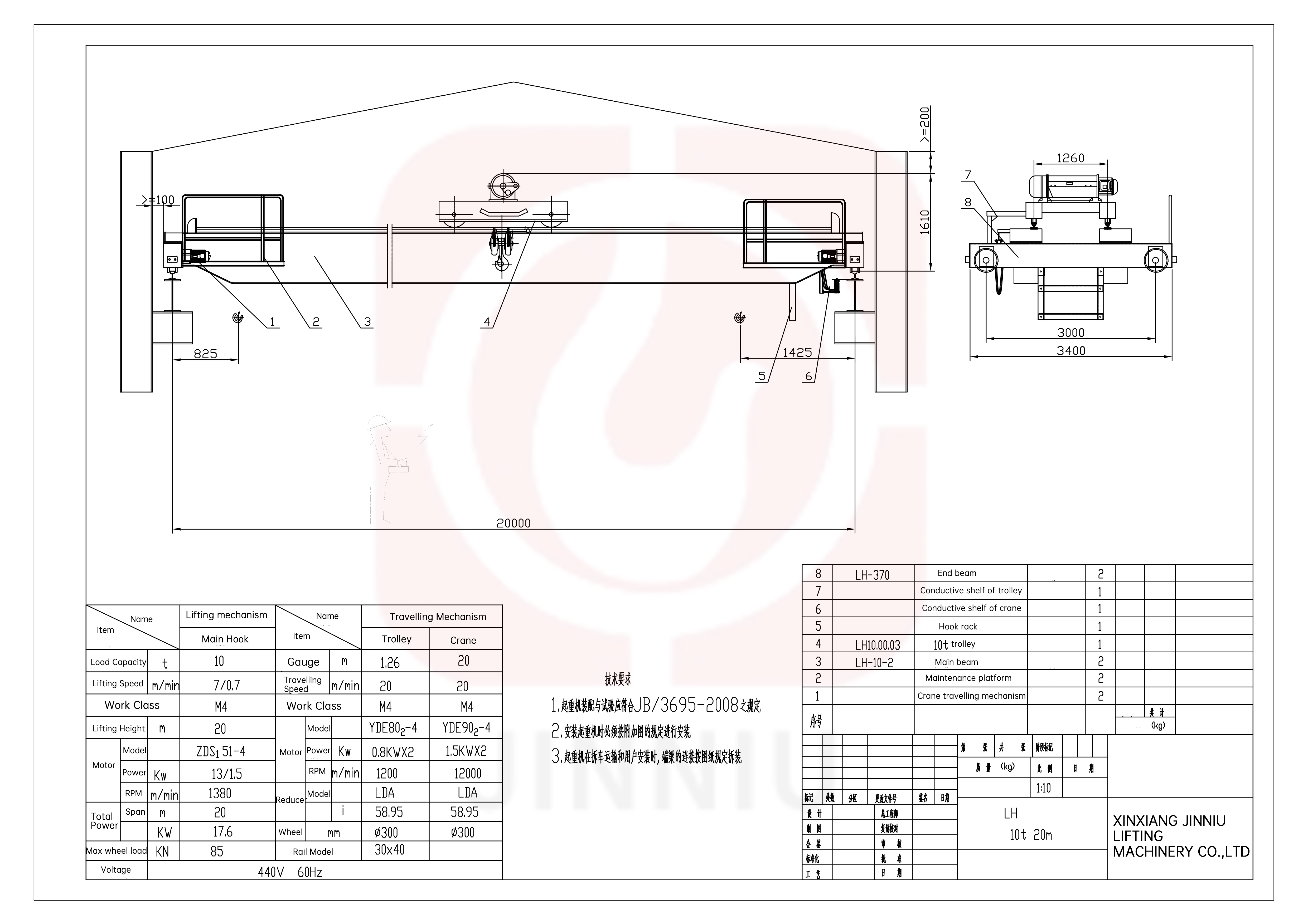 Double Grider Manual 10 Ton Mobile Overhead Crane for sale in $4500 ...