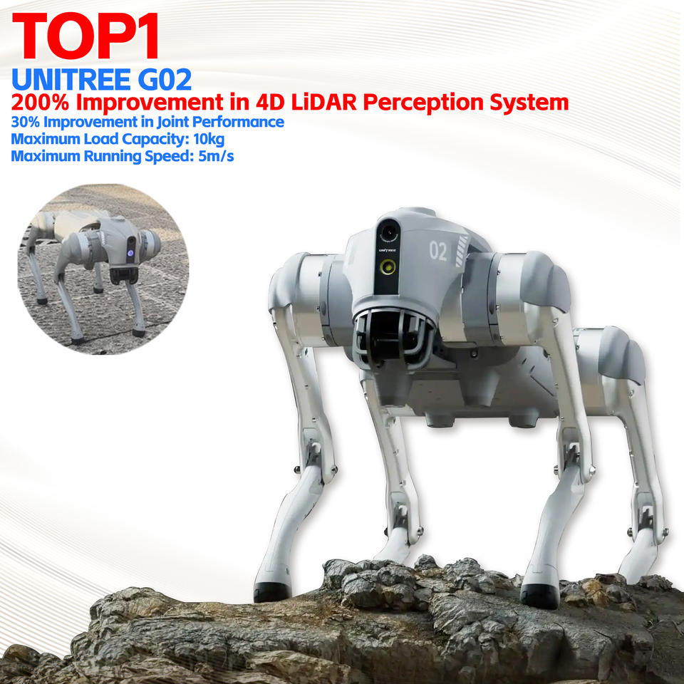 Unitree Go2 Robot Dog Quadruped Robot Personal Assistant Emotional ...