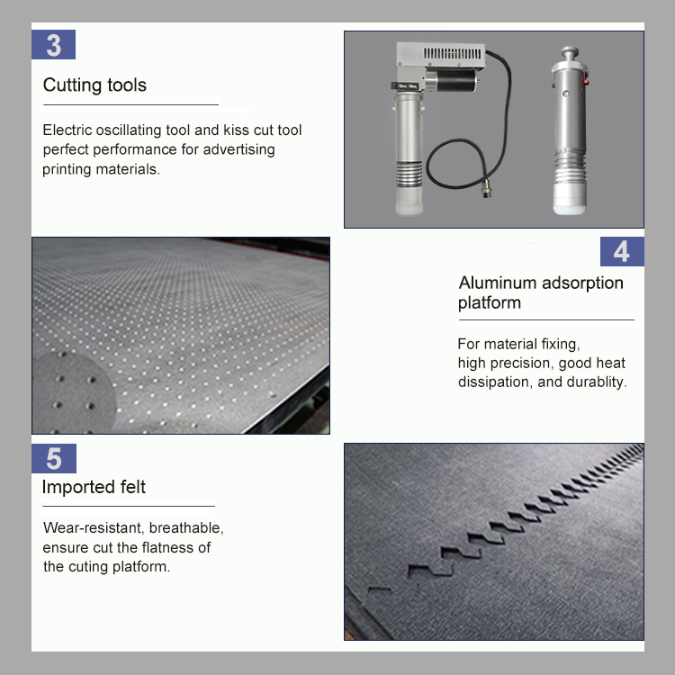 Dao Tự Động Cnc Dao Ổn Định Máy Cắt Tấm Xốp Pvc Cao Su - Buy Rubber ...