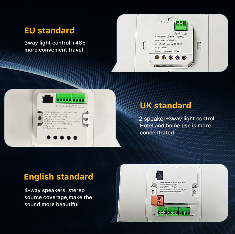TYSH 6.2 Inch Smart Monitor With Build in Relay and Speaker Button ...