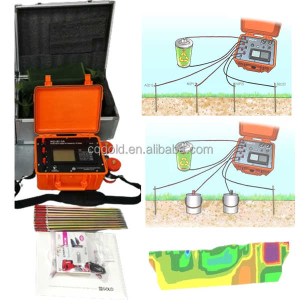 Terrameter Underground 1D VES Sistema de encuesta de resistividad ...