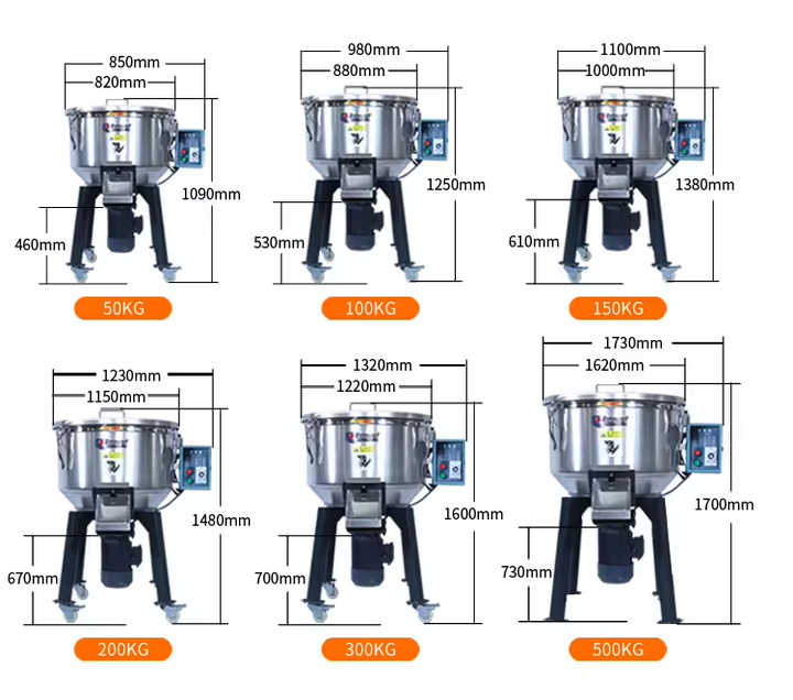 Automatic 150KG 200KG Resin Plastic Mixer - High Performance
