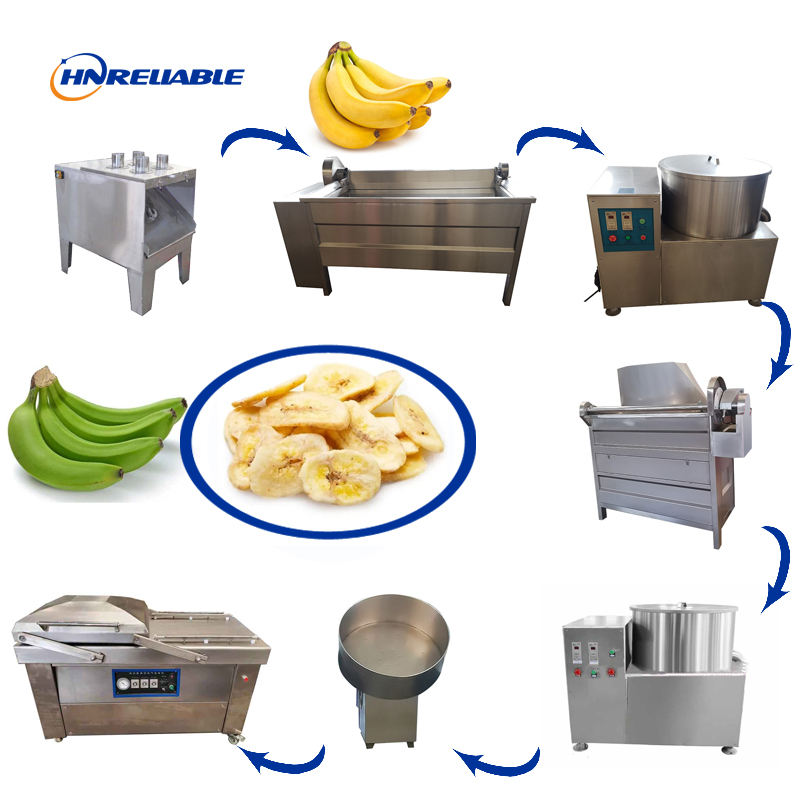 Small Scale Plantain Chips Making Machine - High Efficiency